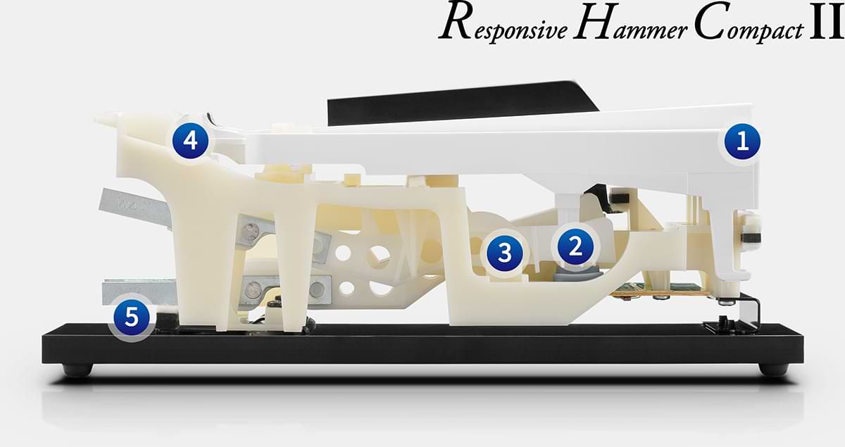 Kawai CX202｜Digital Pianos｜Products｜Kawai Musical Instruments Manufacturing Co., Ltd.